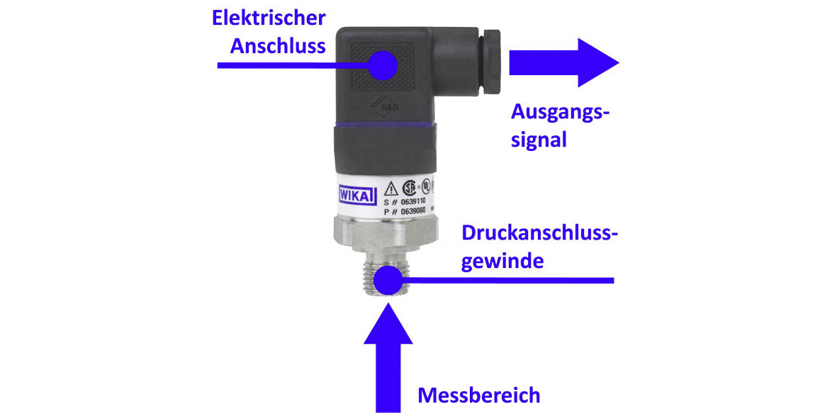 Spezifikation von Drucksensoren - WIKA-Blog