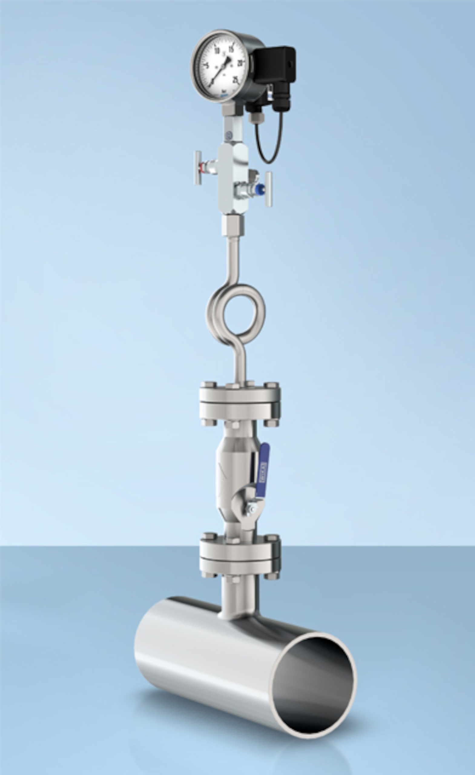 Pressure measurement: How users benefit from a systems provider - WIKA blog