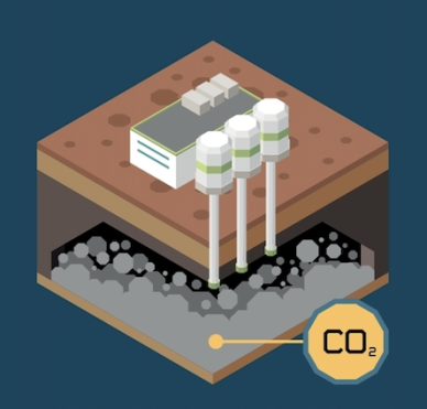 Carbon Capture and Liquid CO2 Flow Measurement - WIKA blog